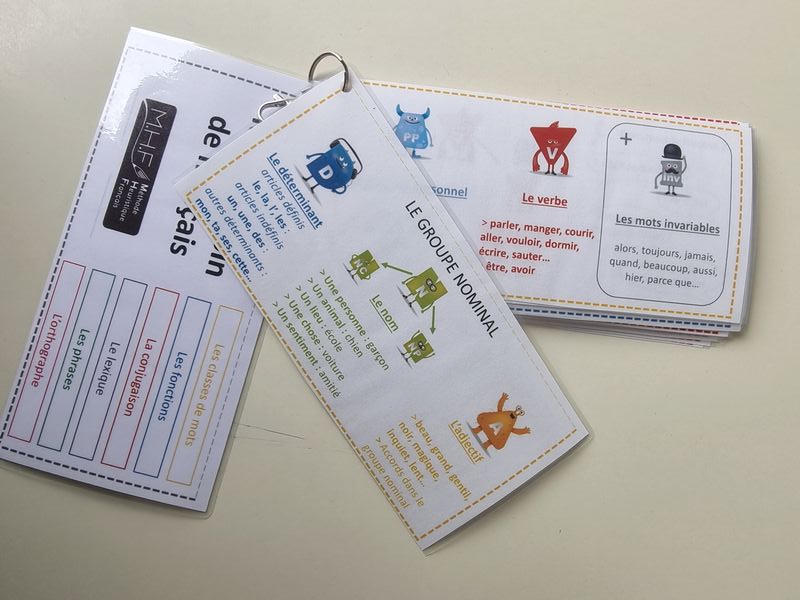 Outils supplémentaires – MethodeHeuristiqueFrancais