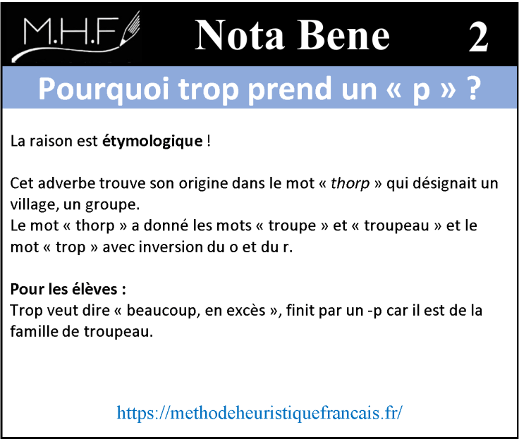 Nota Bene – MethodeHeuristiqueFrancais