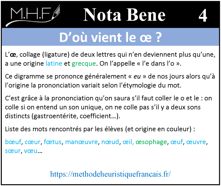 Nota Bene – MethodeHeuristiqueFrancais